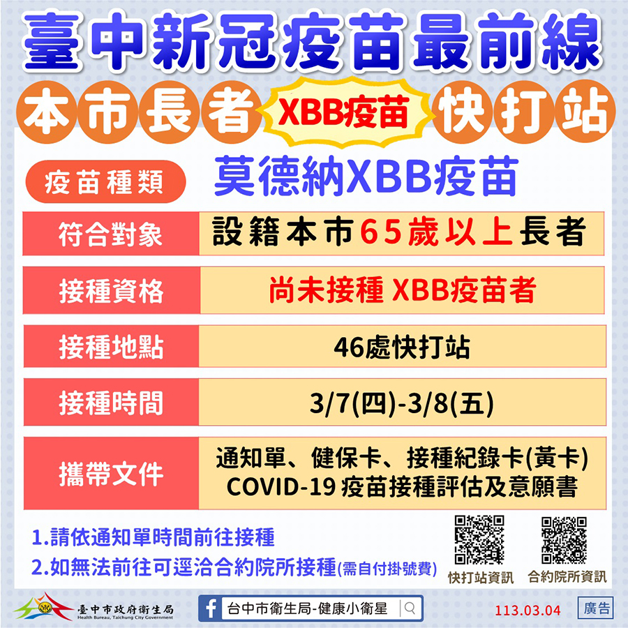 中市新冠XBB疫苗快打站 7日重啟 - 臺灣導報